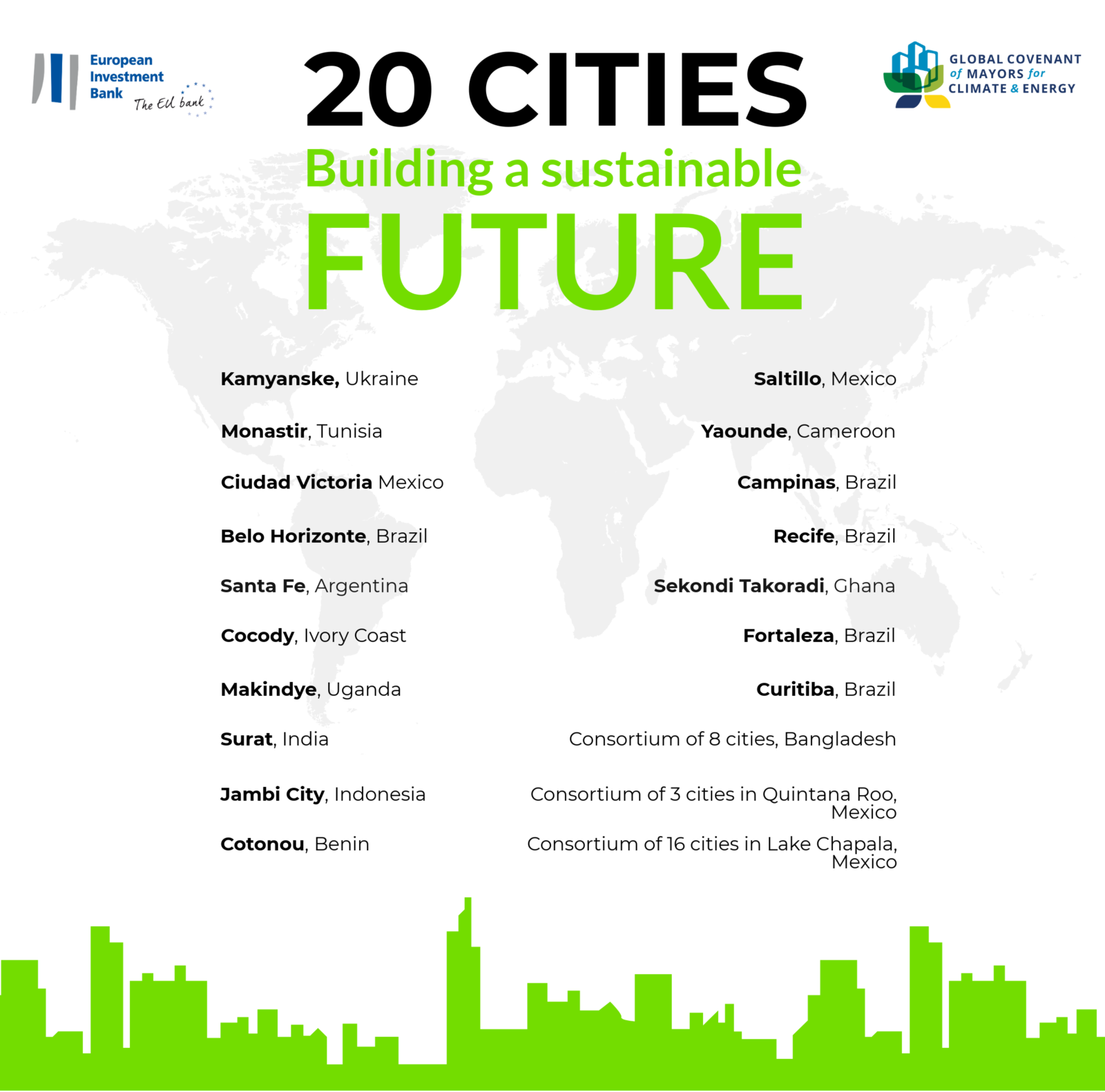 Global Climate City Challenge supports climate action projects around ...